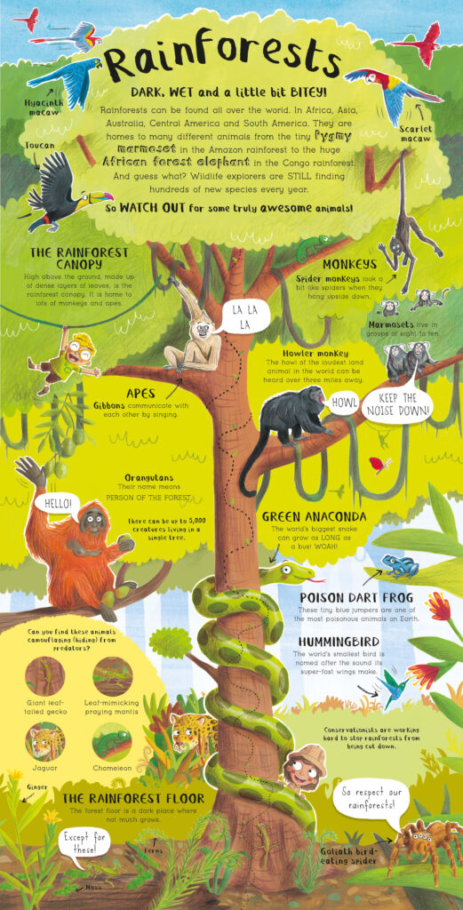 Children’s Book of the Month: Do You Love Exploring? – Stanfords Blog